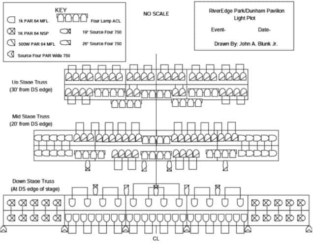 Tech Specifications | Paramount Theatre