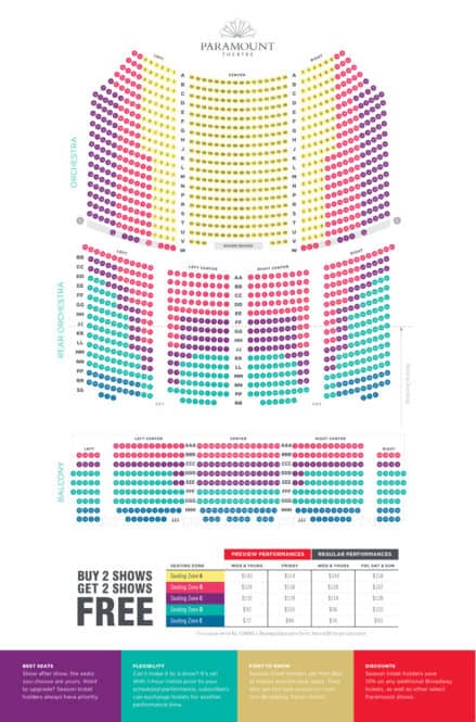 Broadway Seating Map | Paramount Theatre